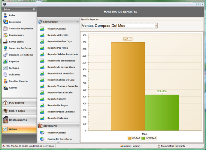 SOLUCIONES-TIC:: PUNTOS DE VENTAS, POS-MASTER, DISEÑOS WEB